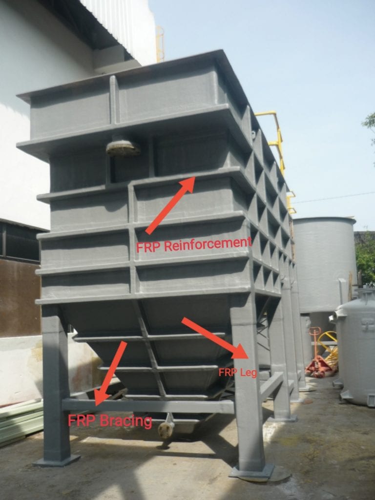FRP Clarifier / Lamella | Heng Lee Composite Engineering